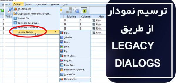راهنمای جامع انتخاب آزمون آماری مناسب - کیارا آکادمی