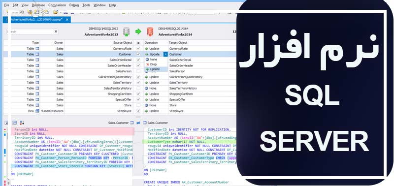 صفر تا صد داده کاوی به زبان ساده - کیارا آکادمی