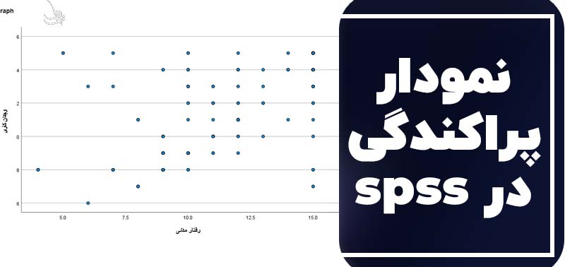 آموزش ترسیم نمودار پراکندگی در spss - کیارا آکادمی