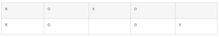 آموزش تحقیق شبه آزمایشی یا شبه تجربی - کیارا آکادمی