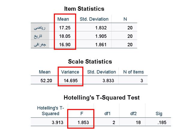 آموزش آزمون hotelling t (آزمون تی هتلينگ چند متغيره) در spss