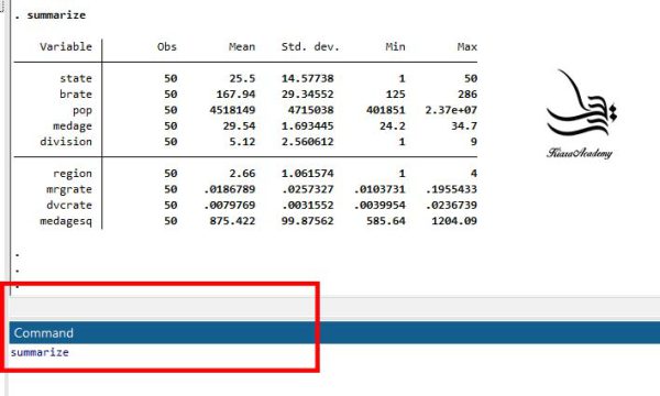 آموزش ایجاد ماتریس همبستگی در Stata - آموزش کامل Stata
