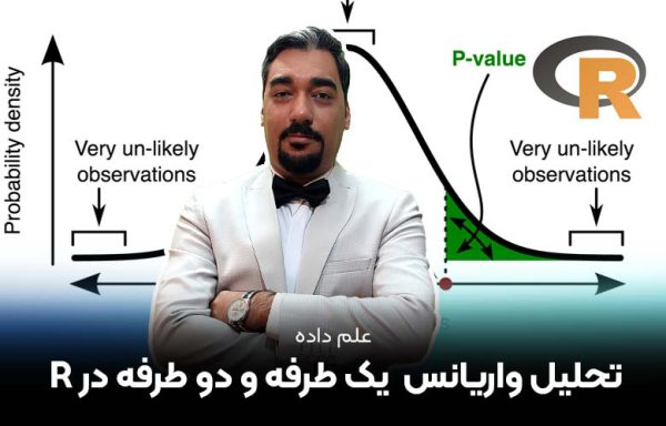 آموزش تحلیل واریانس در R : روش واریانس یک طرفه و دو طرفه