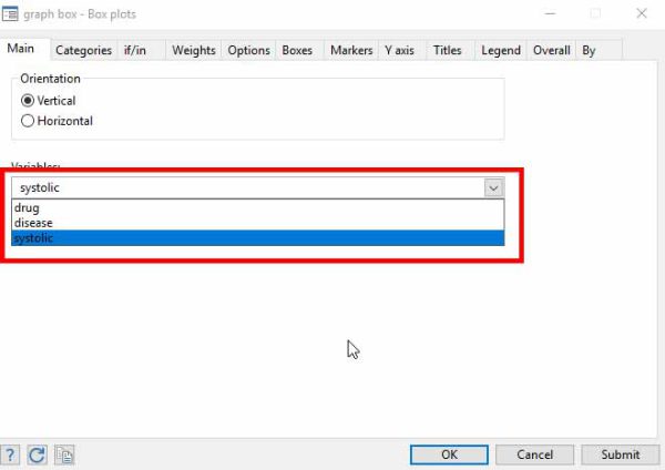 آموزش واریانس یکراهه در Stata کیارا آکادمی