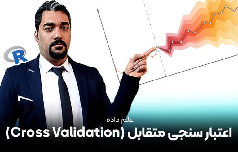 آموزش ماتریس RACI - کیارا آکادمی