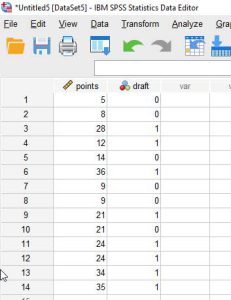 آموزش منحنی ROC در SPSS - آموزش ترسیم و تفسیر منحنی ROC