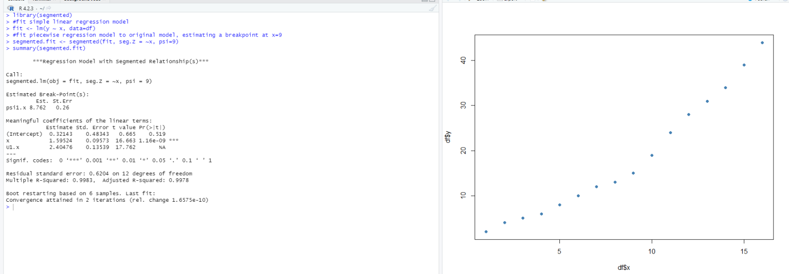 رگرسیون تکه ای در R - کیارا آکادمی