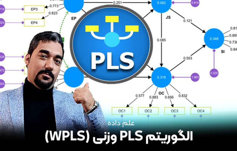 الگوریتم PLS وزنی (WPLS) در SmartPLS - کیارا آکادمی