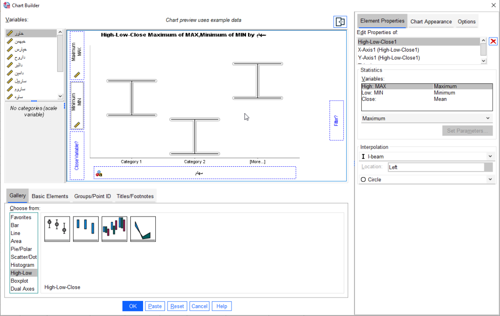 آموزش ترسیم نمودار بالا-پایین High-Low Chart در SPSS - کیارا آکادمی