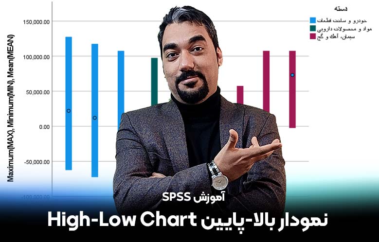 آموزش spss - کیارا آکادمی