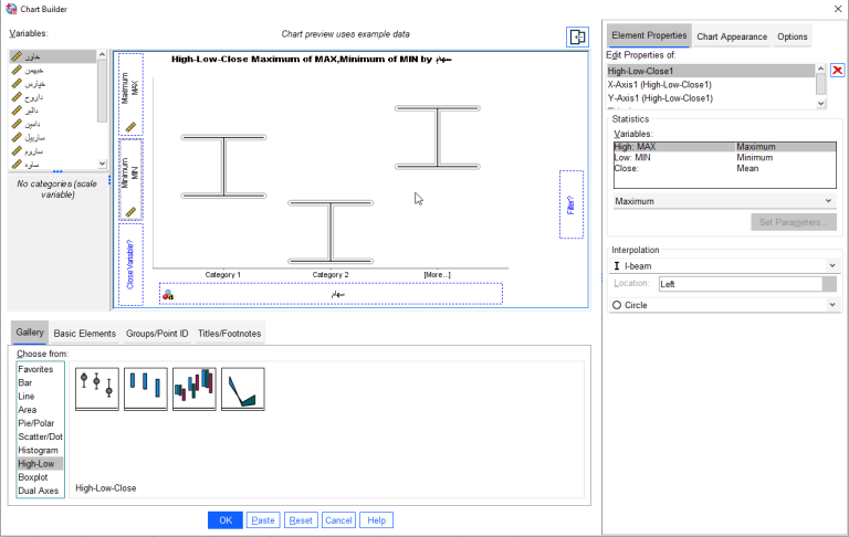 آموزش ترسیم نمودار بالا-پایین High-Low Chart در SPSS - کیارا آکادمی