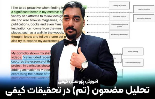 تحلیل مضمون تم در تحقیقات کیفی کیارا آکادمی